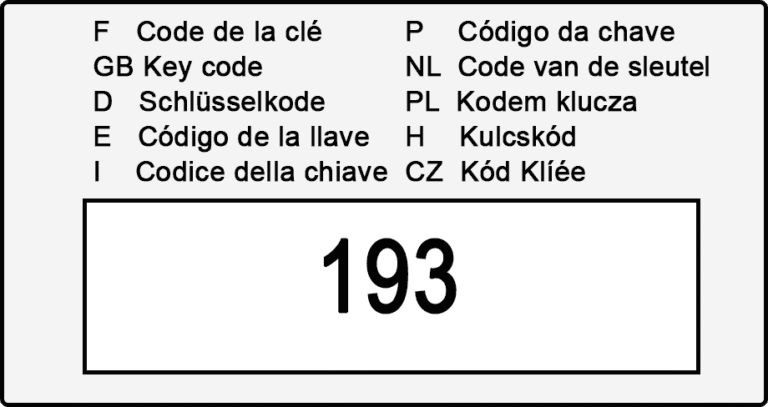 Wheel Locking Nut Key Code: What You Need to Know – Wheel Locking Keys