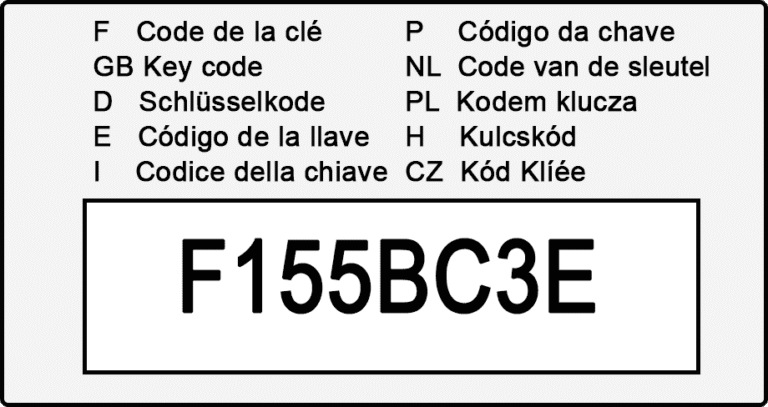 Wheel Locking Nut Key Code: What You Need to Know – Wheel Locking Keys